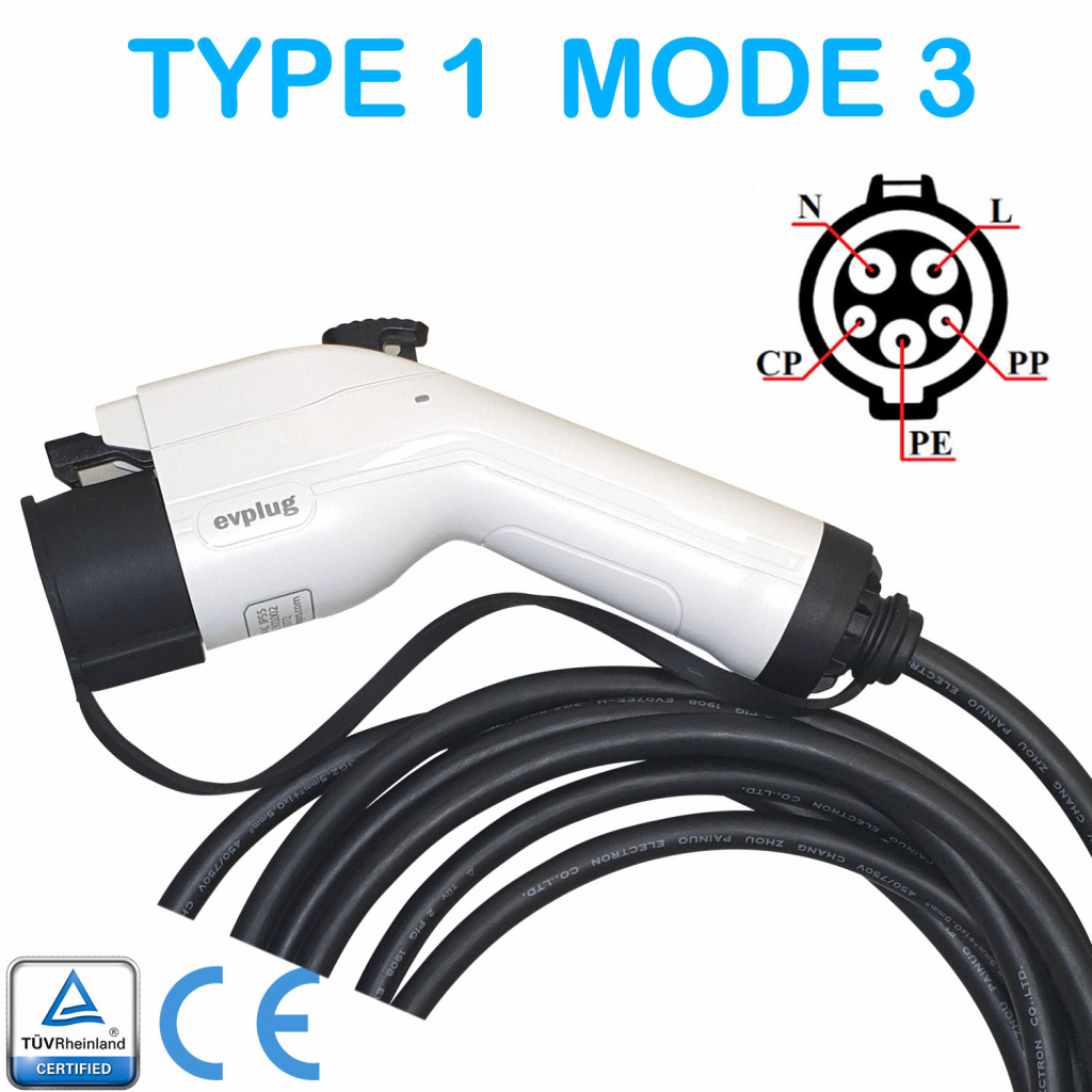 EVPLUG® Portable EV Charger for EV PHEV electric car | Timer | Variable ...